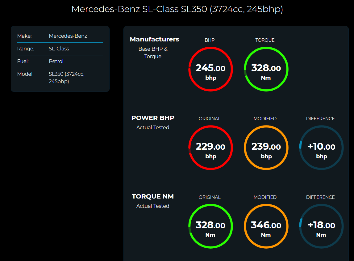 Re-Map ECU before and after update. | Mercedes-Benz Forum