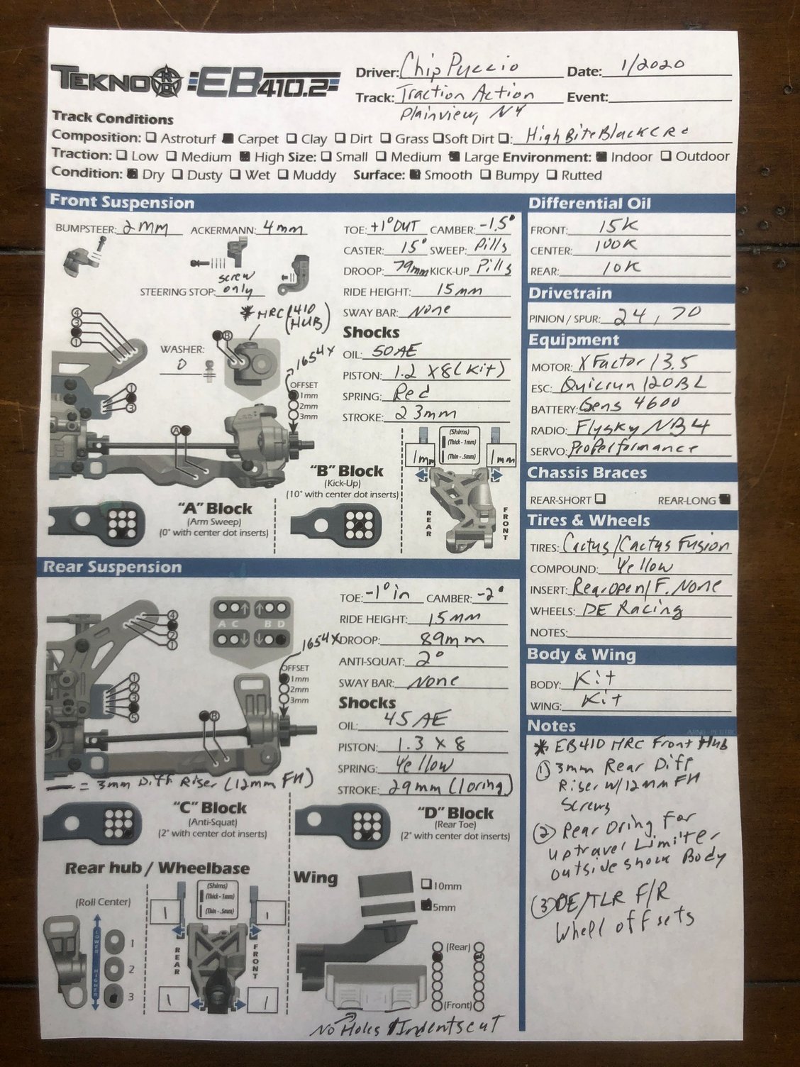 Tekno EB410.2 Thread - Page 7 - R/C Tech Forums