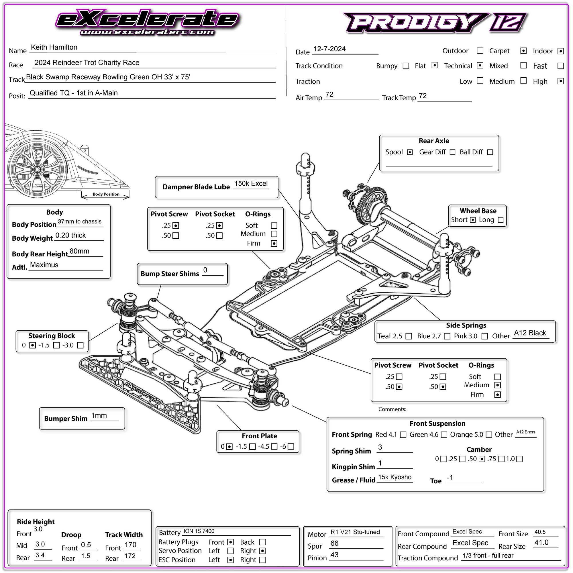eXcelerate RC Prodigy 12 - Page 21 - R/C Tech Forums