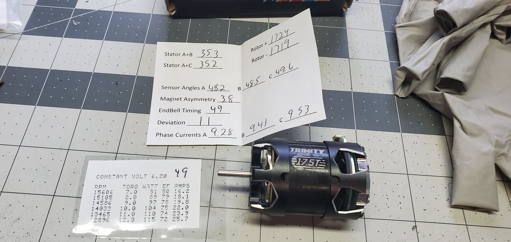 Trinity Slot Machine 17.5 - Rotor Ron Full Monty Tune - R/C Tech Forums