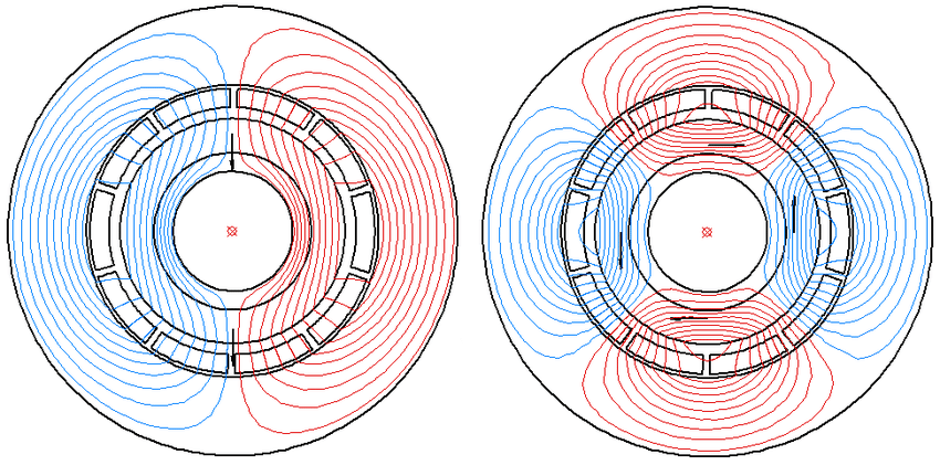 Mechanisms of sensored vs sensorless brushless motor - R/C Tech Forums