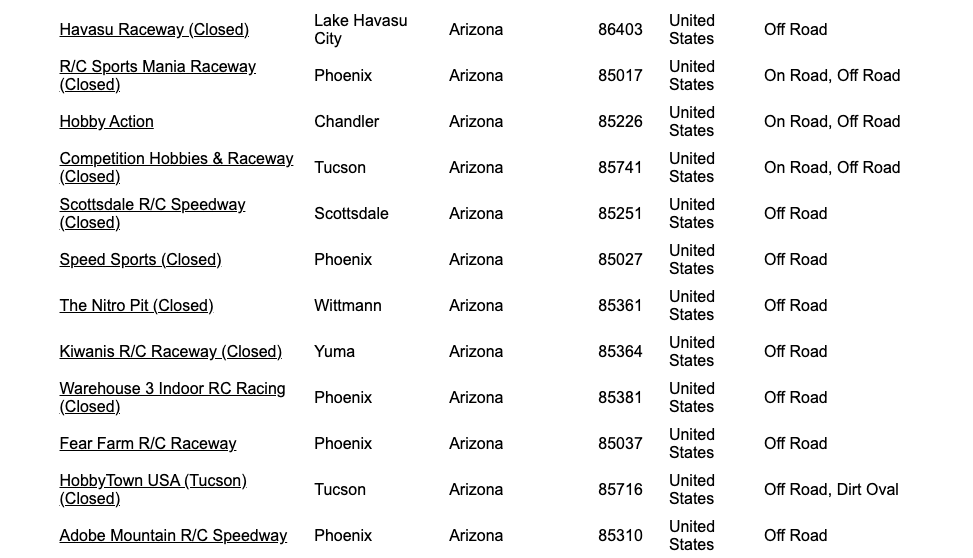 What's Wrong with AZ Tracks?? - R/C Tech Forums