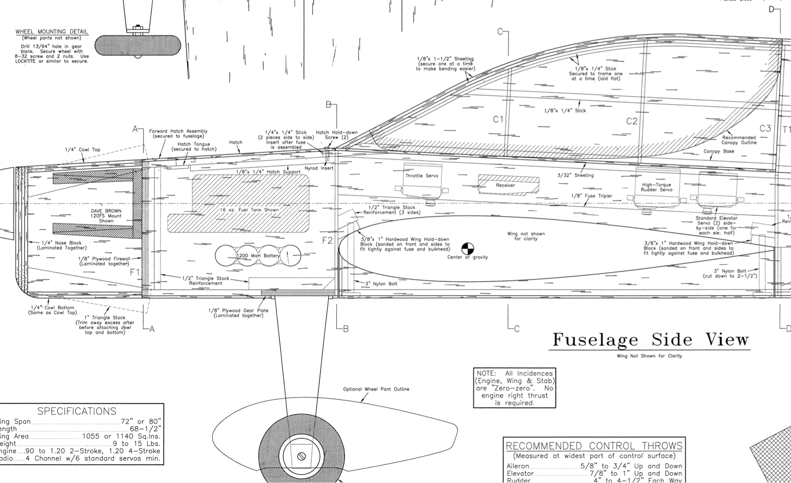 Balsa nova arf - RCU Forums