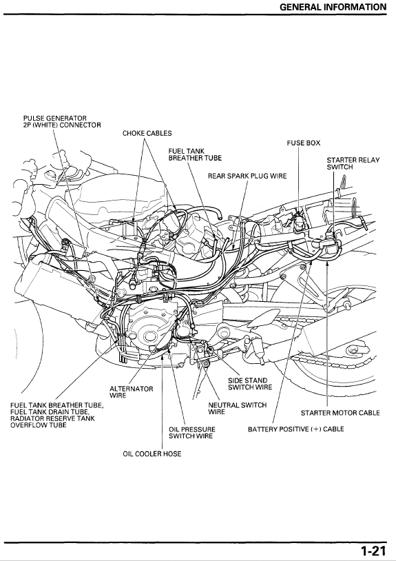 Choke cable routing - SuperHawk Forum