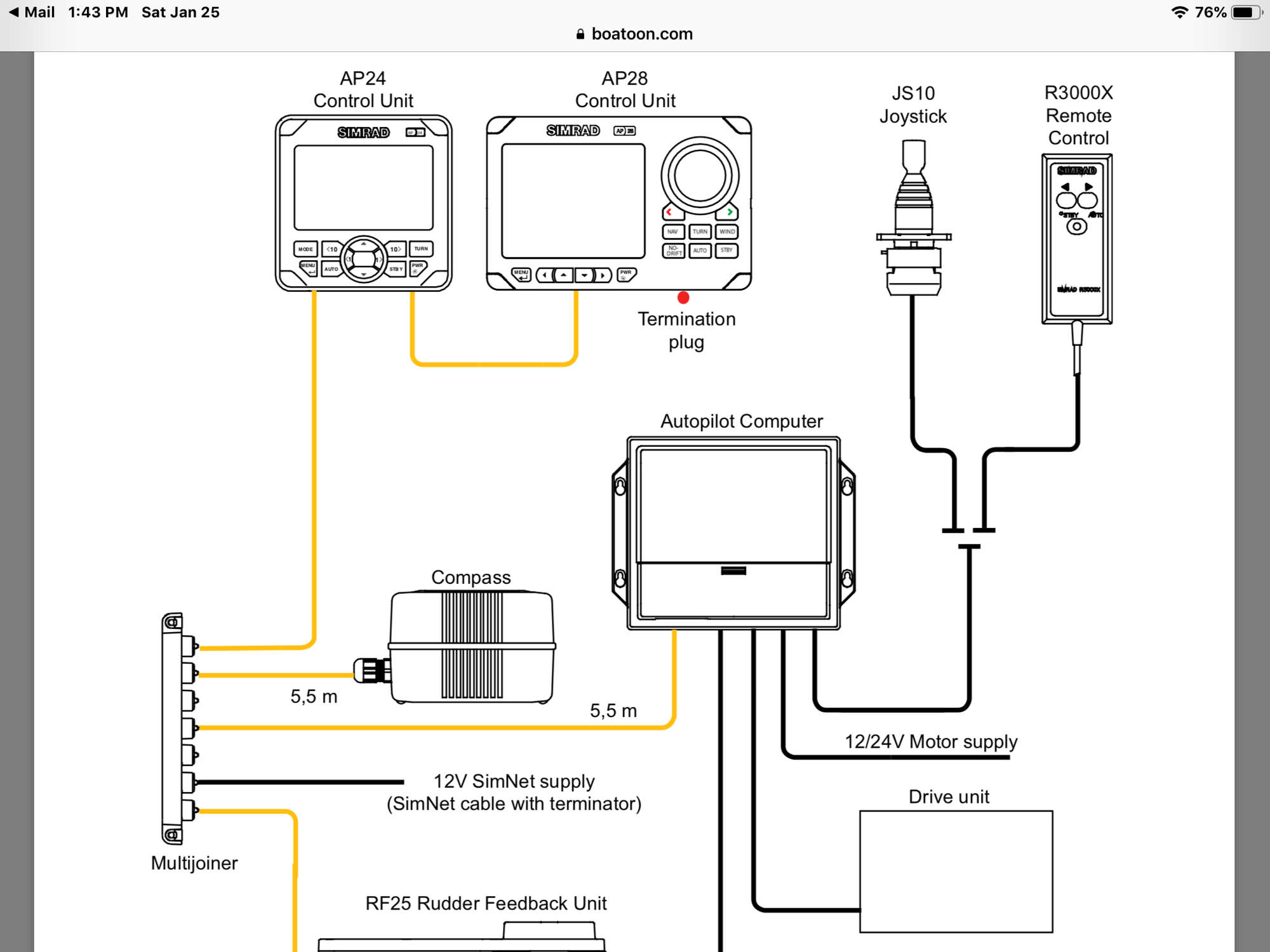 The Hull Truth - Boating and Fishing Forum - Adding control head to ...
